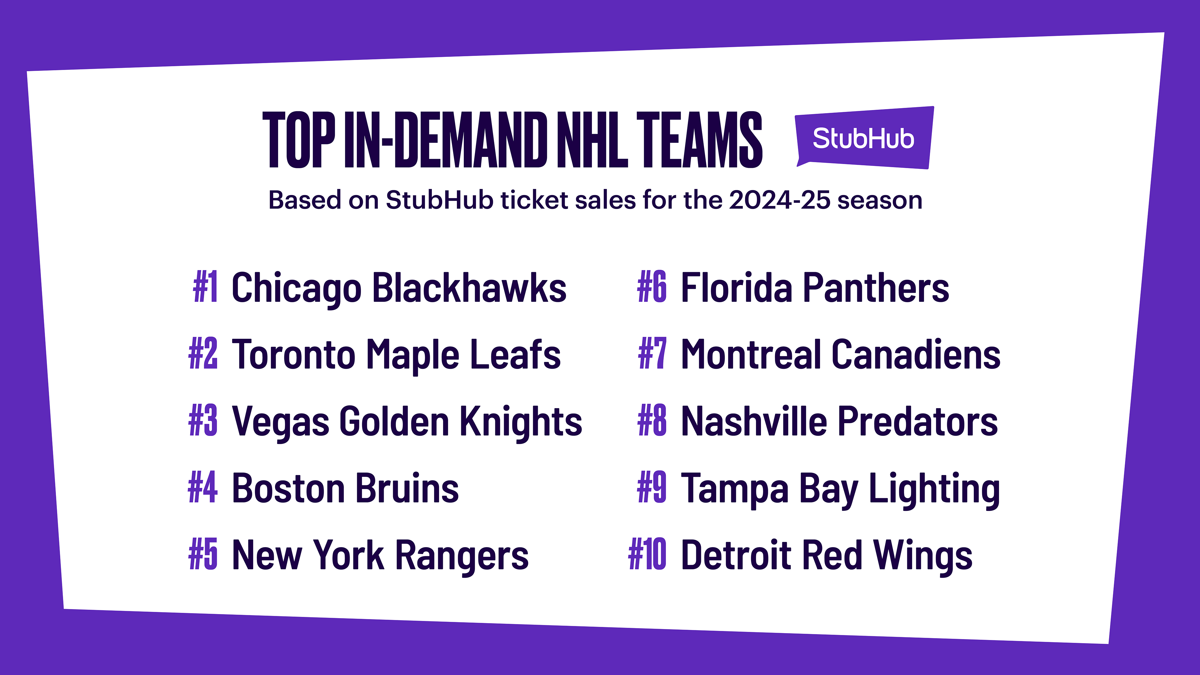Flyers Seating Chart Stubhub StubHub: Event Tickets On The App Store